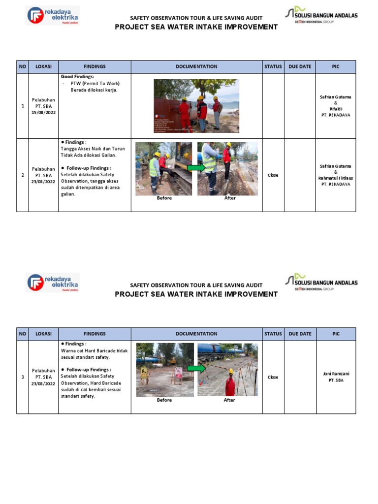 Safety Audit Findings for SOT Permit | PDF