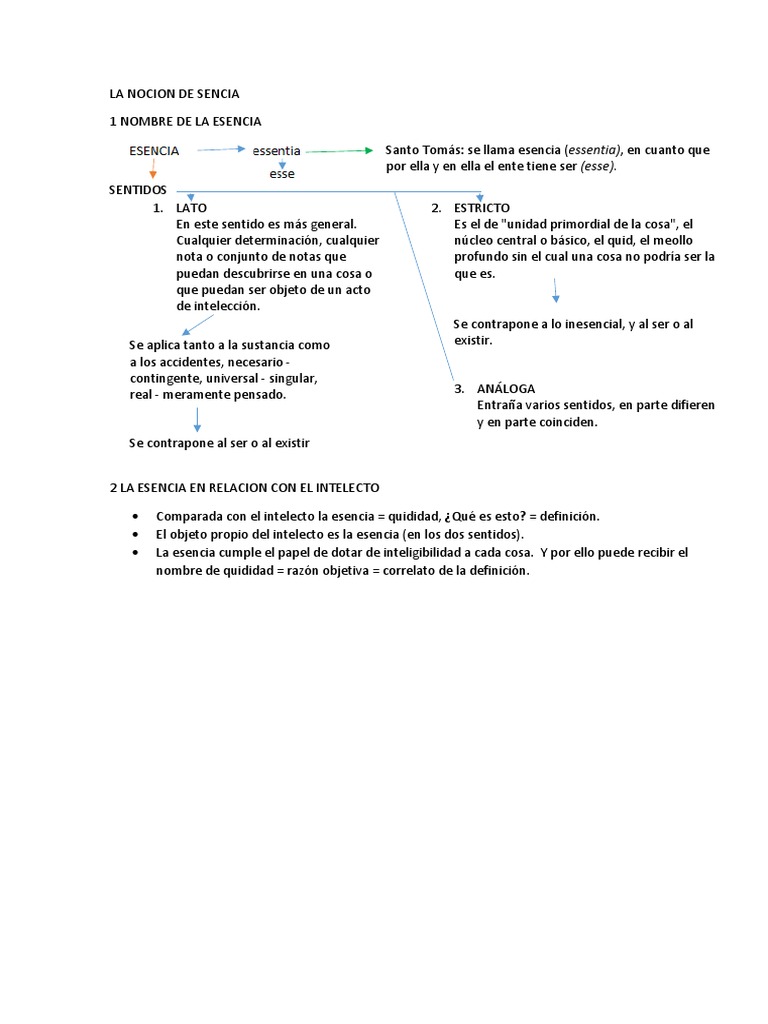LA NOCION DE SENCIA - Metafísica Tomista | PDF | Esencia | Analogía