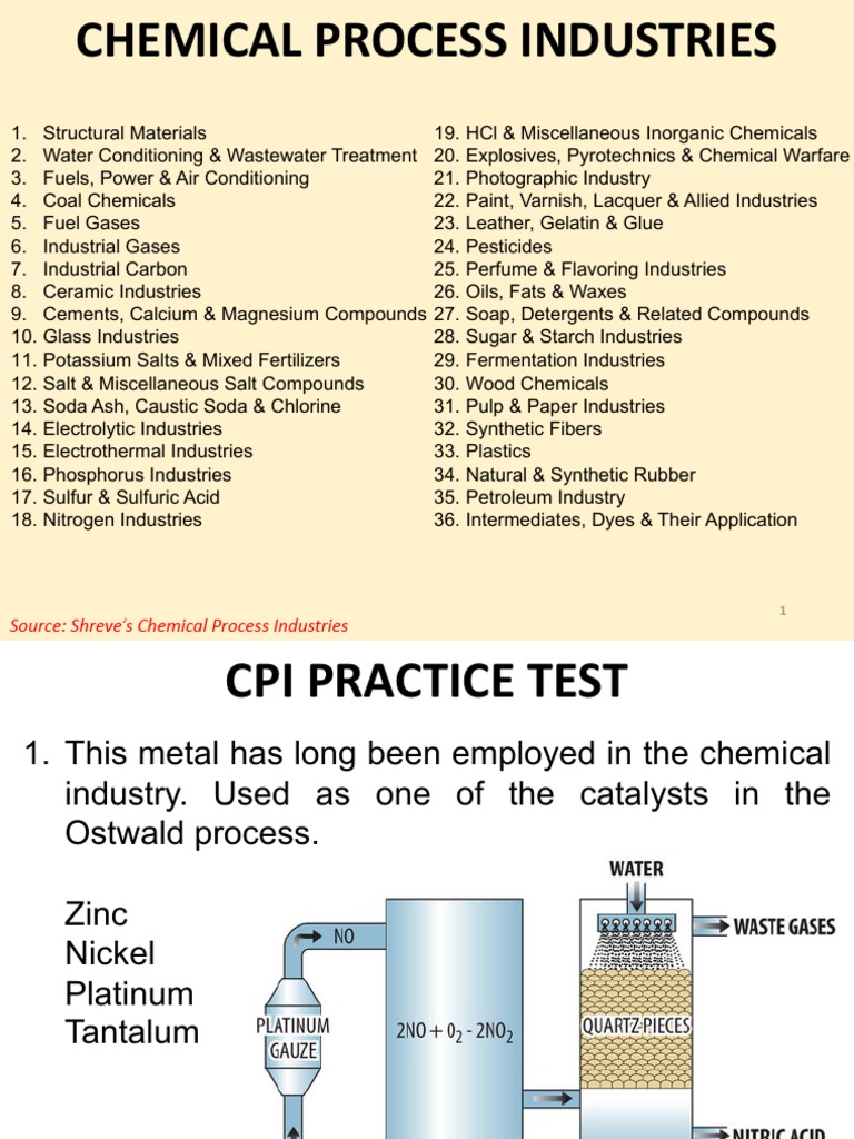 CPI Practice Test | Download Free PDF | Glasses | Carbon