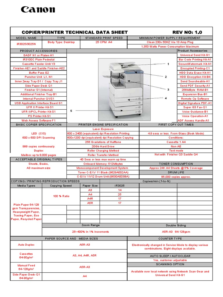 DAtasheet 3025 | PDF | Printer (Computing) | Image Scanner