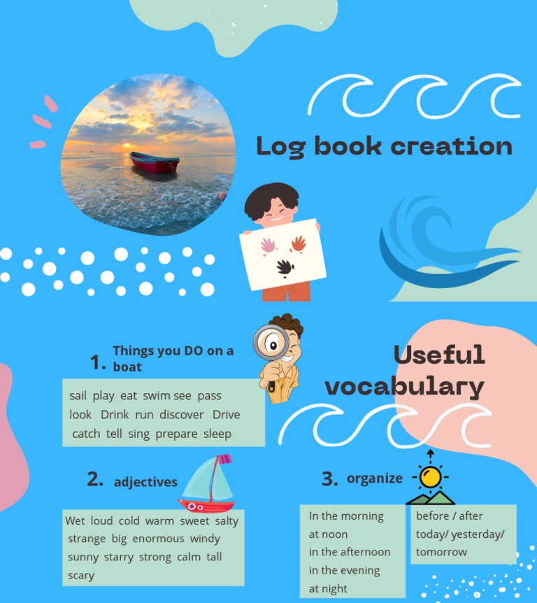 Log Book Creation Vocabulary | PDF