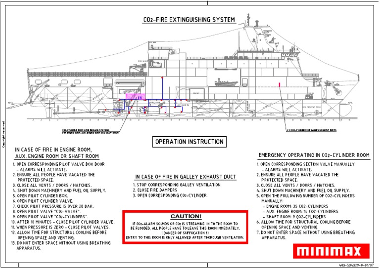 07 - Stipulating Chart (Operation Instruction) | PDF