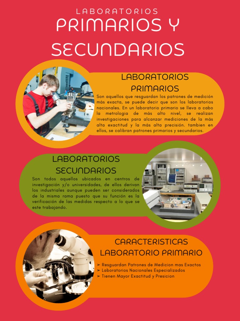Laboratorios Primarios y Secundarios en Metrología | PDF | Tecnología