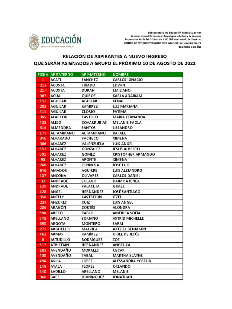 Asignación de aspirantes a nuevo ingreso para el CETis 15 "Epigmenio ...
