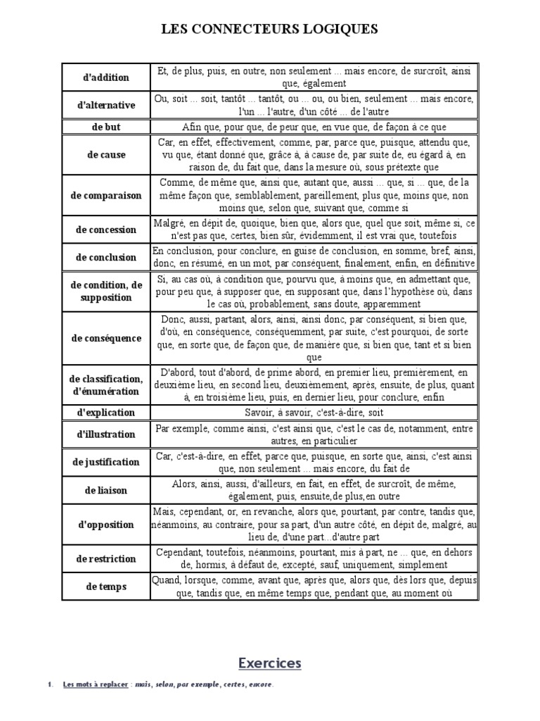 LES CONNECTEURS LOGIQUES-Théorie-Exercices | PDF