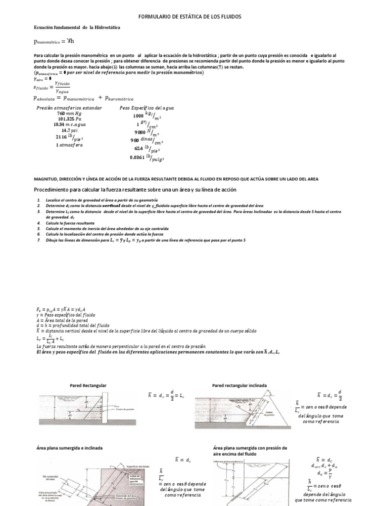 FORMULARIO_DE_ESTATICA_DE_LOS_FLUIDOS_1 | PDF