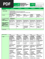 HGP Lesson Plan | PDF | Disciplines | Lesson Plan