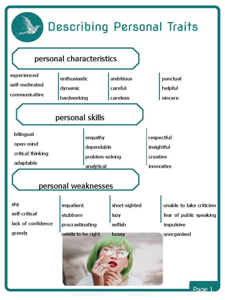 Describing Personal Traits Oneonone Activities Teacher Development ...