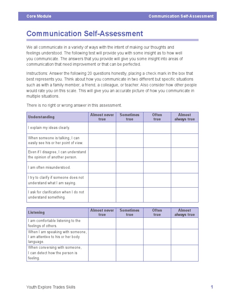 Communication Assessment | PDF | Communication | Conflict Resolution