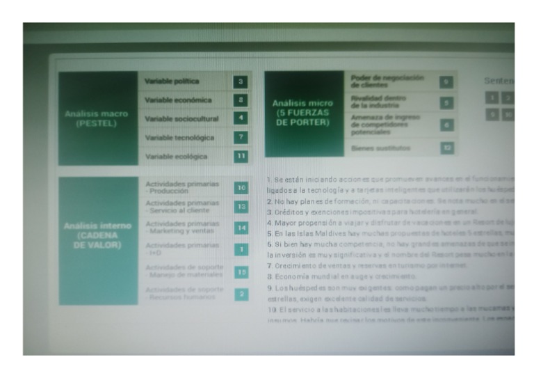 API 2 Estrategia - Siglo 21 | PDF
