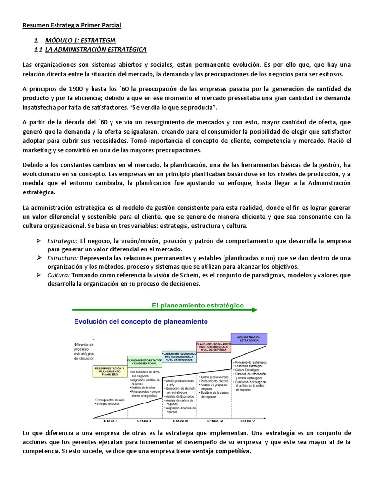 Resumen Estrategia Primer Parcial 1 | PDF | Planificación | Modelo de negocio