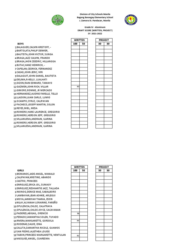 Draft Scores, Grades Esp | PDF