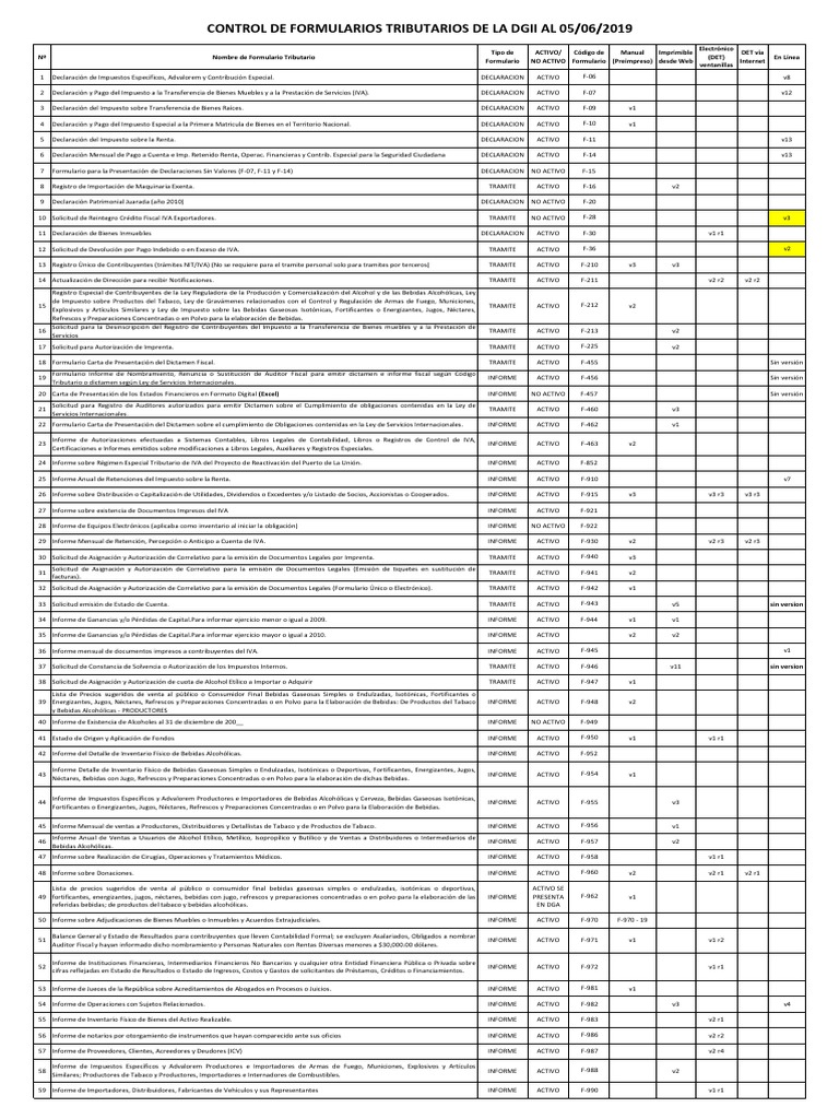 Control de Formularios 050619 | PDF | Impuestos | Contabilidad