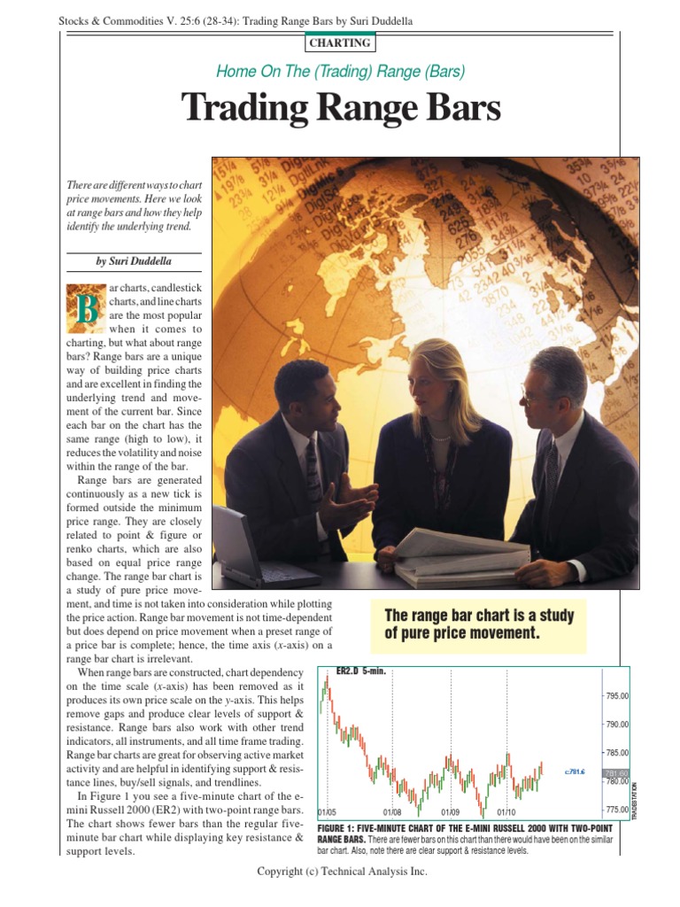 Silo - Tips Home On The Trading Range Bars Trading Range Bars | PDF | Technical Analysis ...