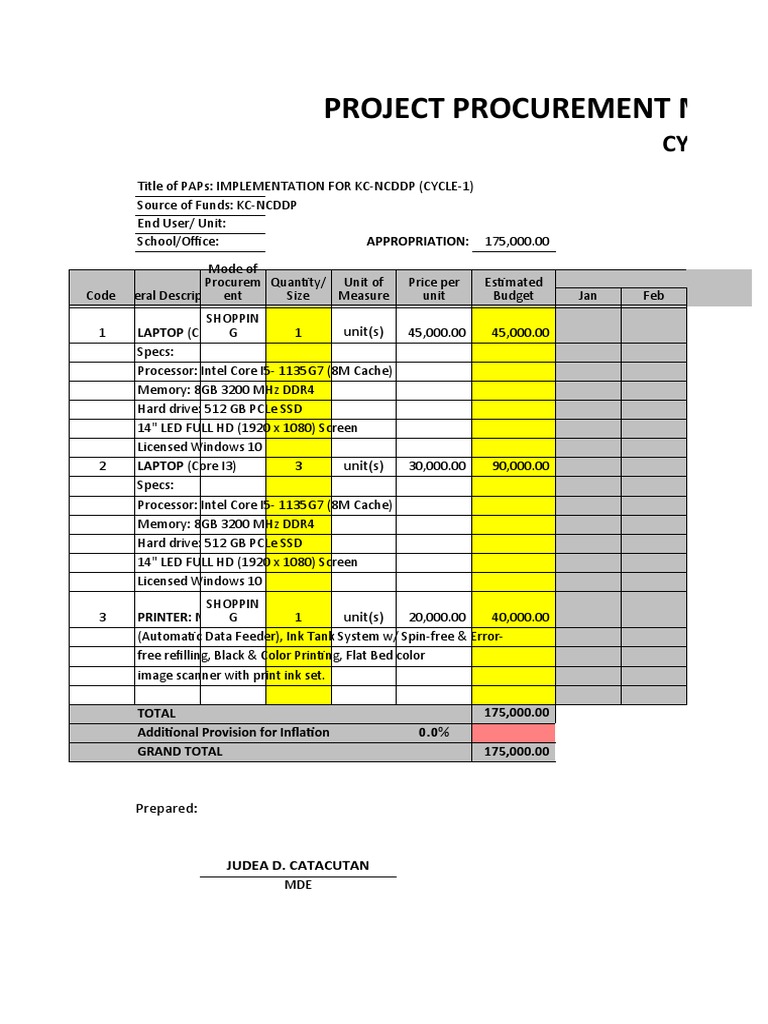 PPMP | PDF | Computers