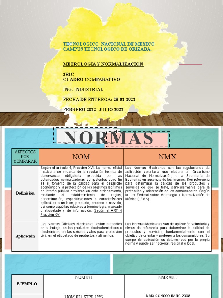 Cuadro Comparativo NOM Y NMX | PDF | Calidad (comercial) | México