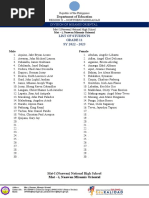 Accomplishment Report in Mathematics S.Y. 2018-2019 | PDF | Mathematics ...