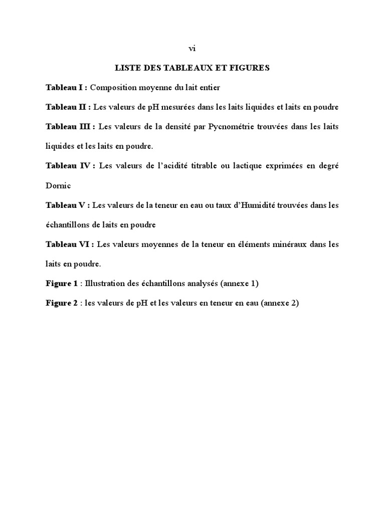 Eliax Mon TFC Final PDFJL | PDF | Lait | Lait en poudre