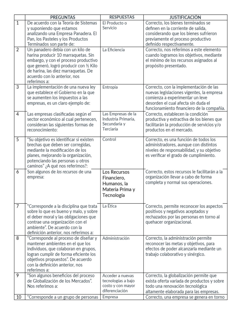 Examen M-1 Administracion de Empresas | PDF | Business | Planificación