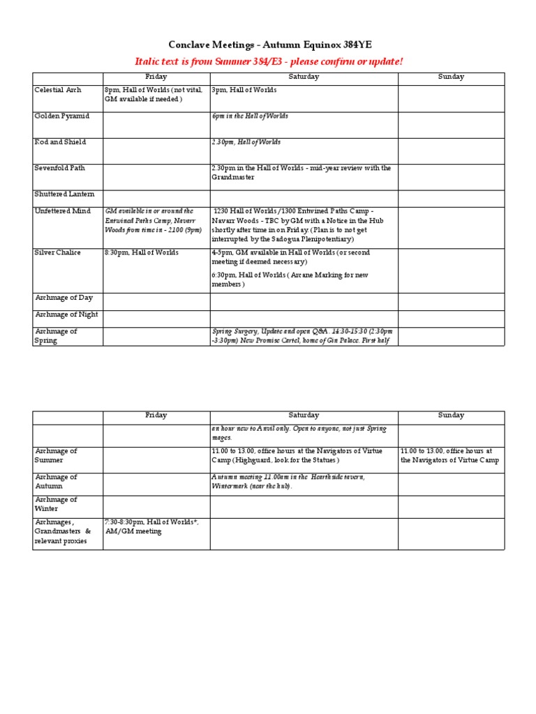 Template Conclave Meetings | PDF
