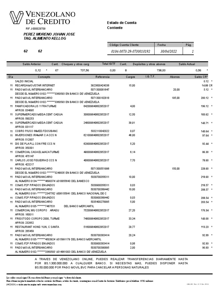 Estados de Cuenta | PDF | Empresas de servicios financieros | Dinero