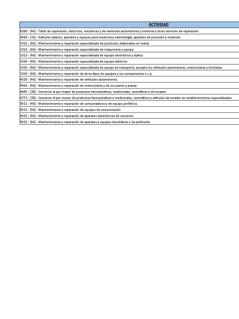 Actividades Ciuu Sopo 2020 | PDF | Seguro | Educación Secundaria