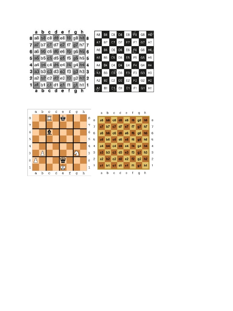 Chess Board Notation 020720 | PDF