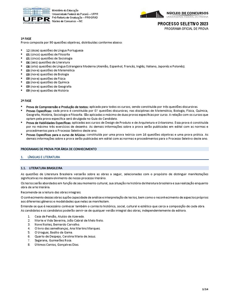 Programa de Prova Ufpr 2023 | PDF | Química | Ondas