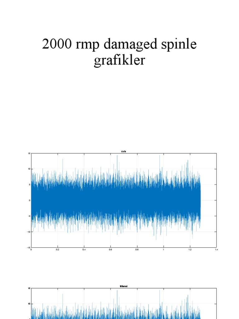 Envelope Damaged | PDF
