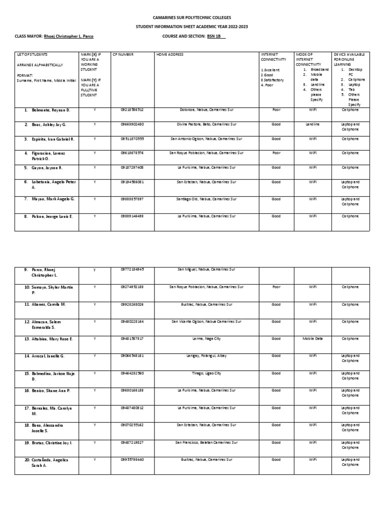 BSN 1b-Student-Information-Sheet | PDF | Computer Hardware | Electrical Engineering