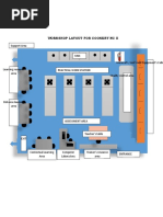 Sample CBT Shop Layout | PDF