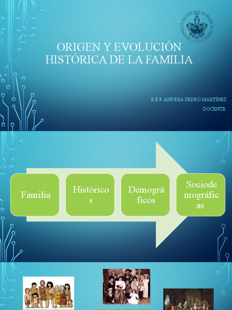Origen y Evolución Histórica de La Familia | PDF