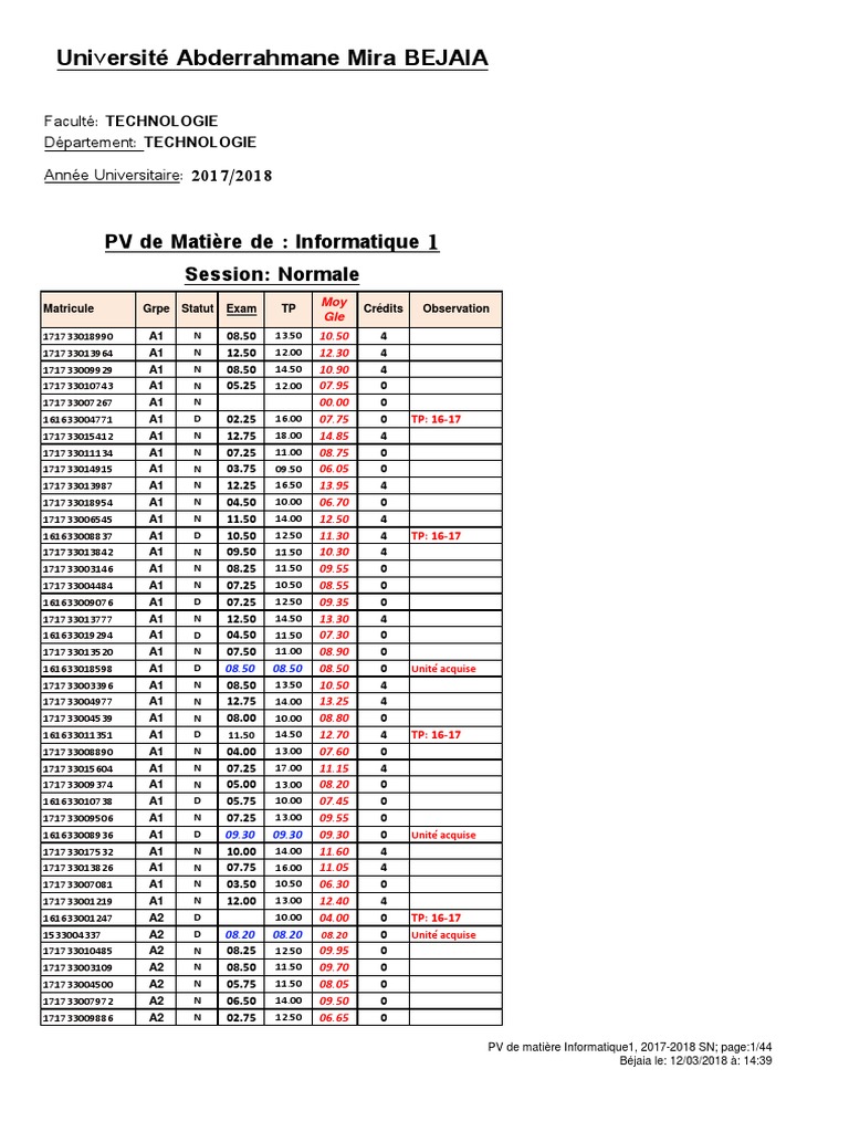 PV de Matière de Informatique 1 - Provisoire | PDF | European Union Law | Trade Blocs