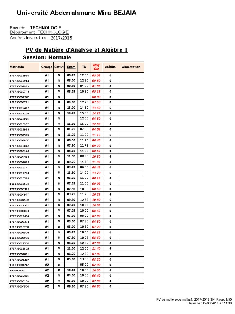 PV de Matière de Maths 1 - Provisoire | PDF
