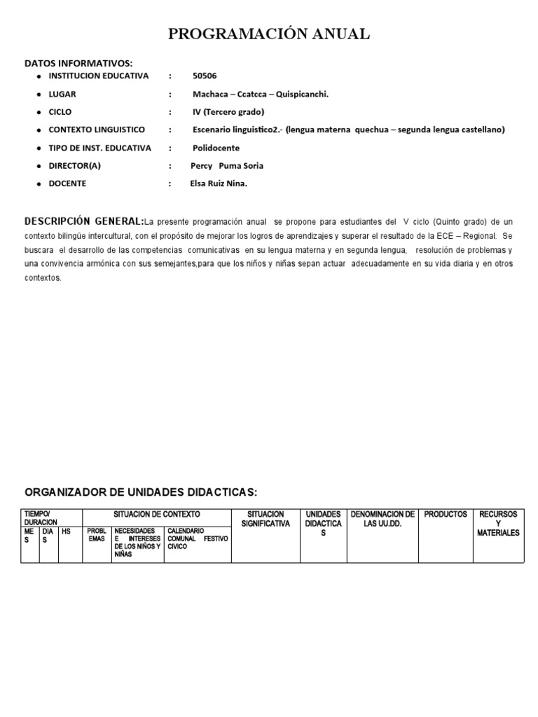 Programacion Anual 2 014 - M | PDF | Comunicación | Información