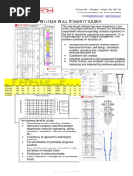 Maximum Allowable Annular Surface Pressure (MAASP) Standards ...