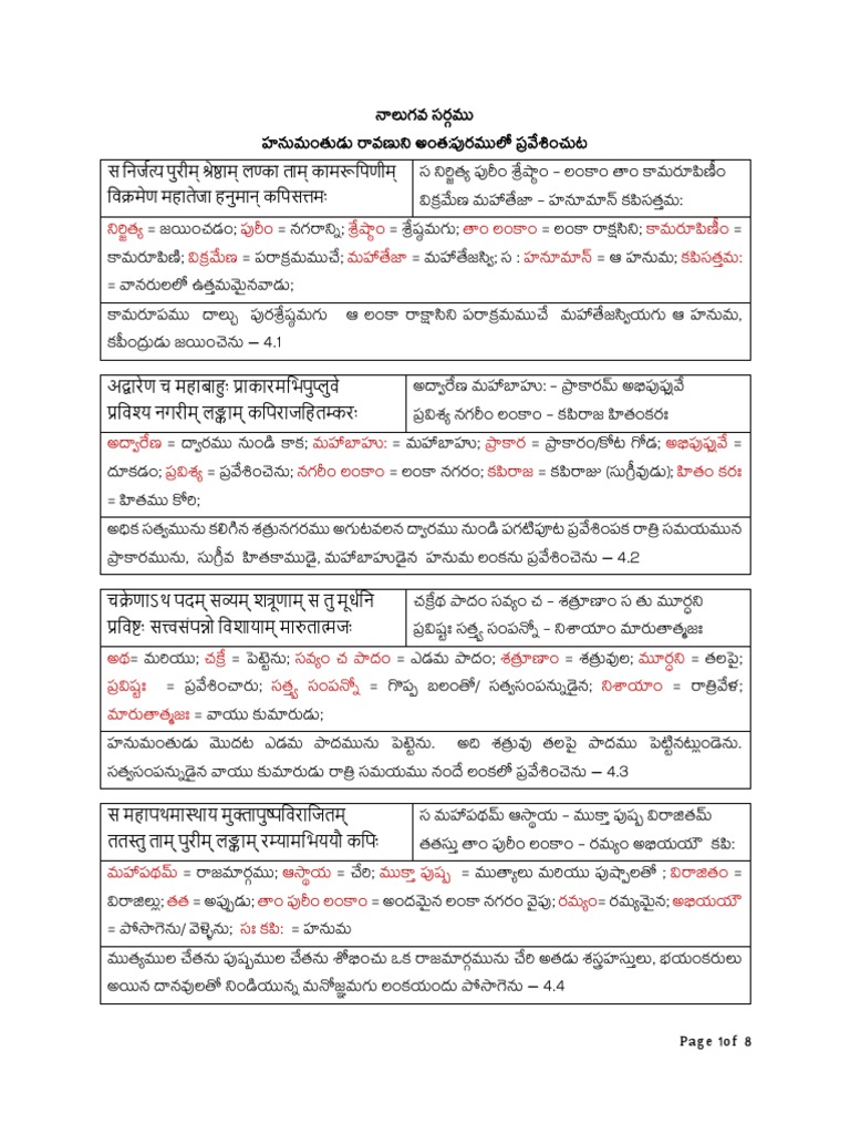 Sundarakanda 4th Sarga | PDF