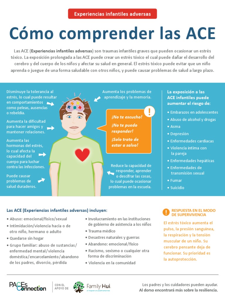 Como comprender las Ace | PDF | Estrés (biología) | Abuso de alcohol