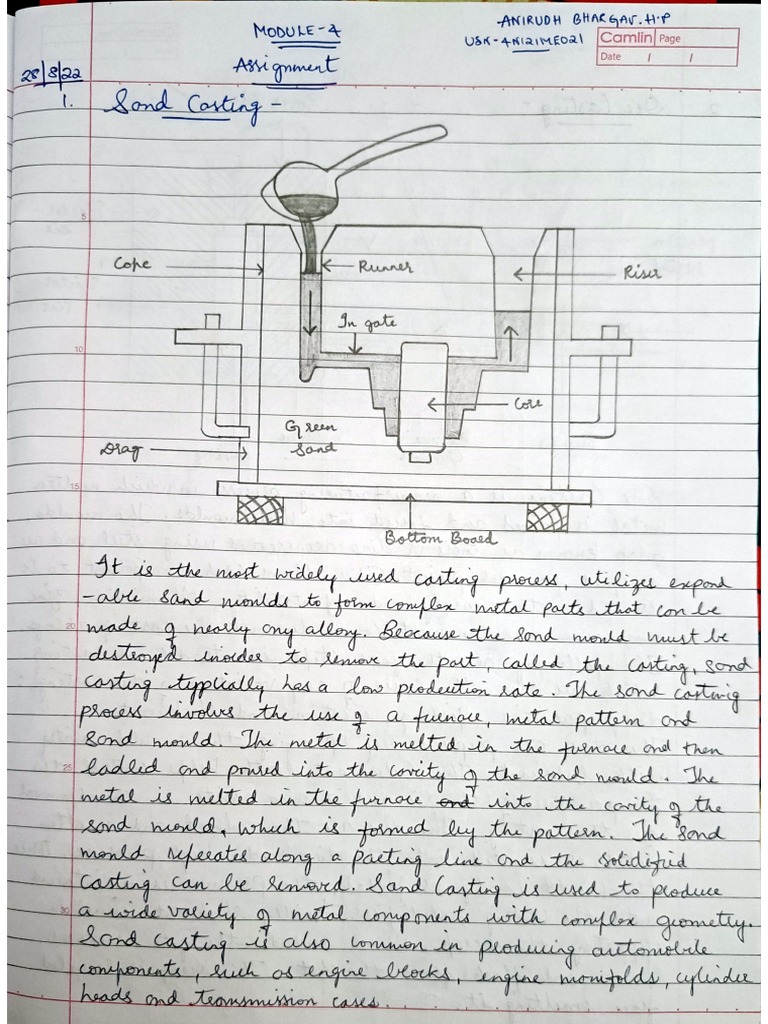 MES Assignment Module-4 | PDF MES Assignment Module-4 | PDF