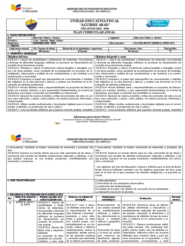 PLAN ANUAL DE ECA 1ER Año 2022-23 | PDF | Plan de estudios | Las emociones