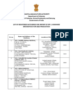 Statewise List of Empanelled CBBOs | PDF | Agriculture