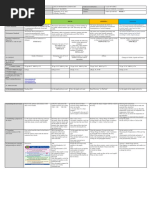 Grade 3 Curriculum Guide in Math | PDF | Multiplication | Teaching ...