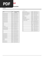 Dub MTB Bottom Bracket Compatibility Chart | PDF | Private Transport ...