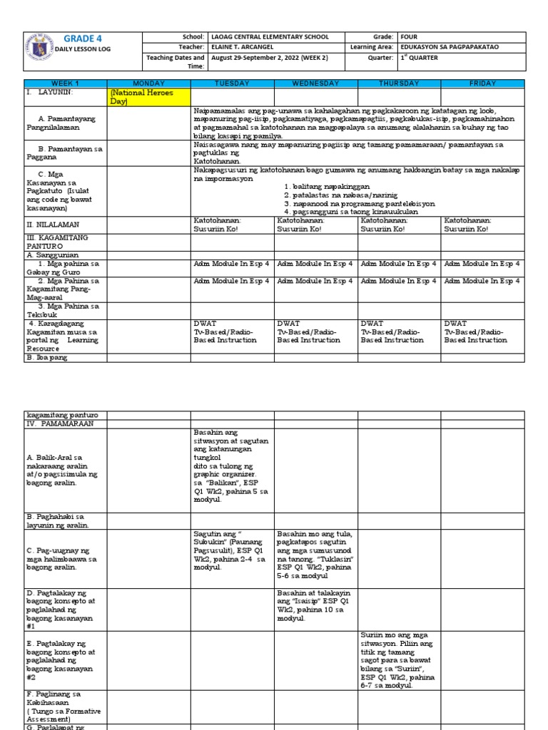 DLL g4 q1 Week 2 (English, Esp, Math) | PDF