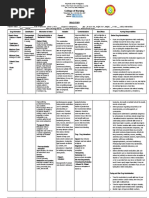 Kalimate Powder for Hyperkalemia | PDF | Drugs | Clinical Medicine