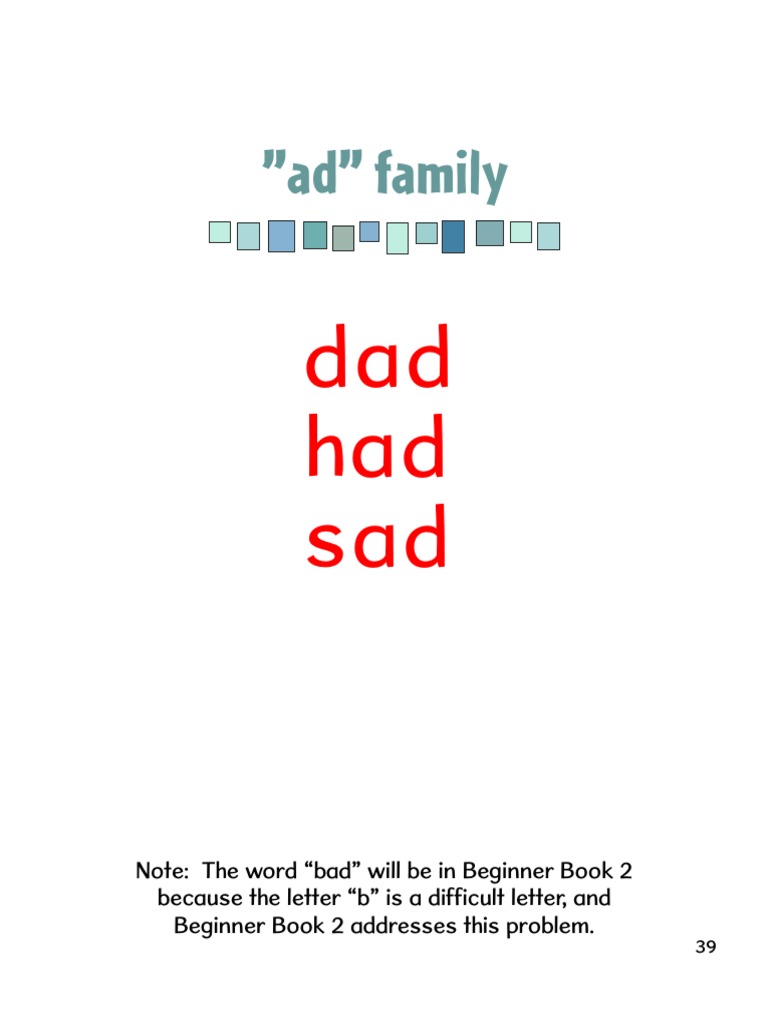 English Syllables Family List | PDF