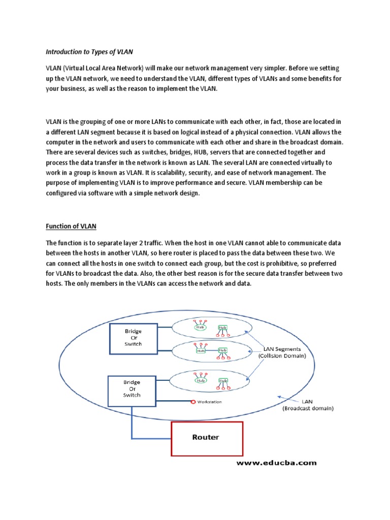 Introduction to VLAN Types | PDF