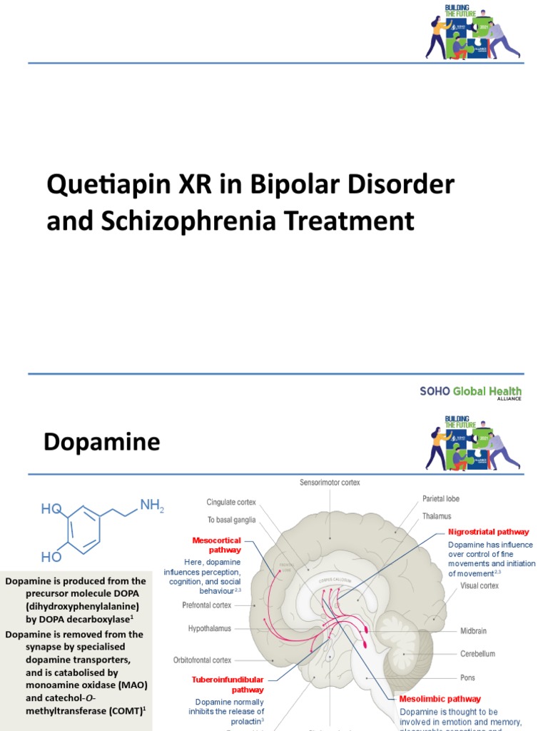 Revisi SOHO Slide Quetiapine XR For Bipolar & Schizophrenia | PDF | Antipsychotic | Bipolar Disorder