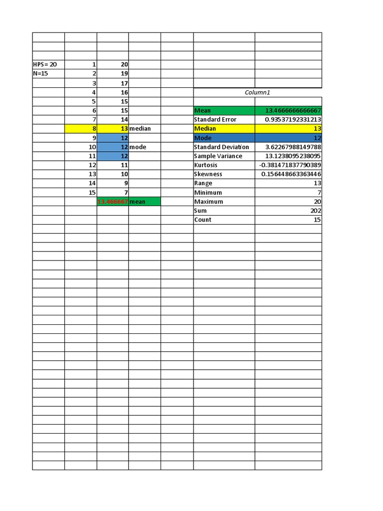 T Test Exercises | PDF | Student's T Test | Mode (Statistics)