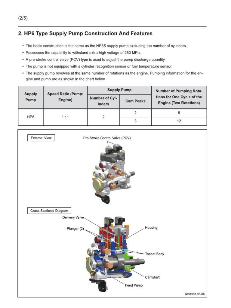 HP6 Info | PDF
